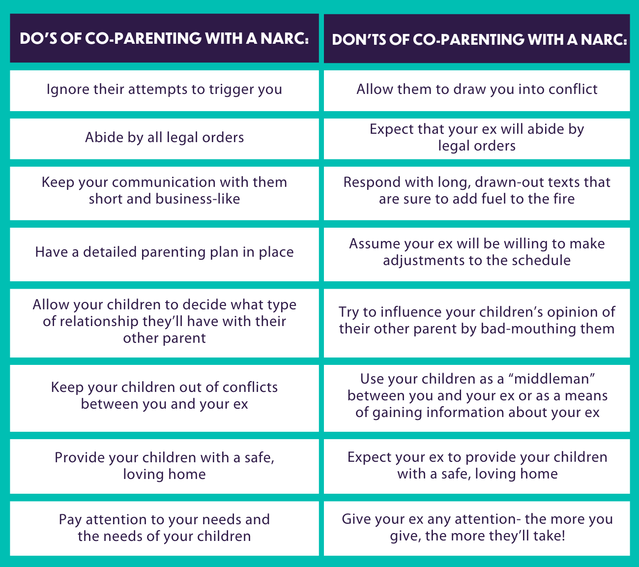 Co-Parenting with a Narcissist | Split.fyi